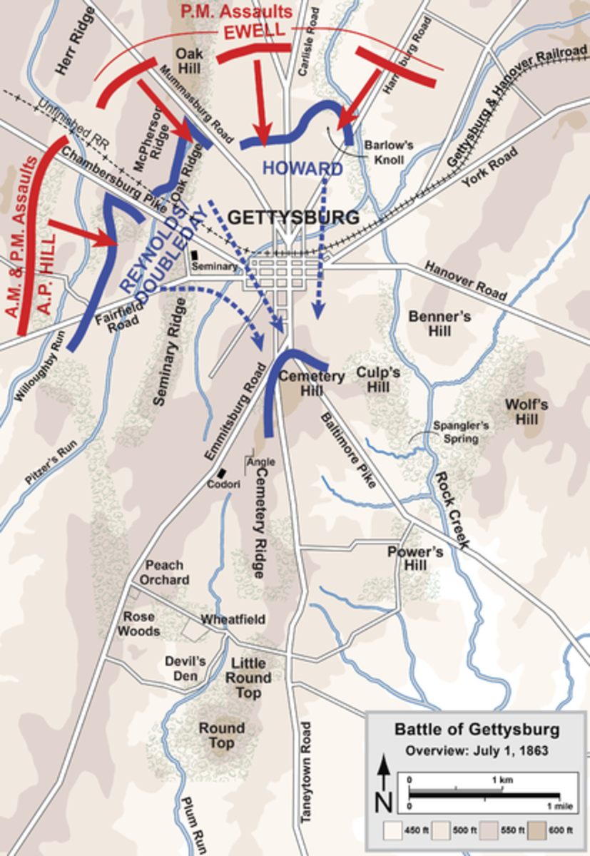 The American Civil War: Battle of Gettysburg - Owlcation