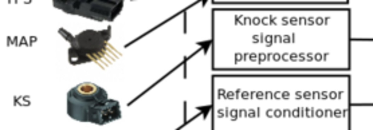 Why Does My Engine Knock? - HubPages