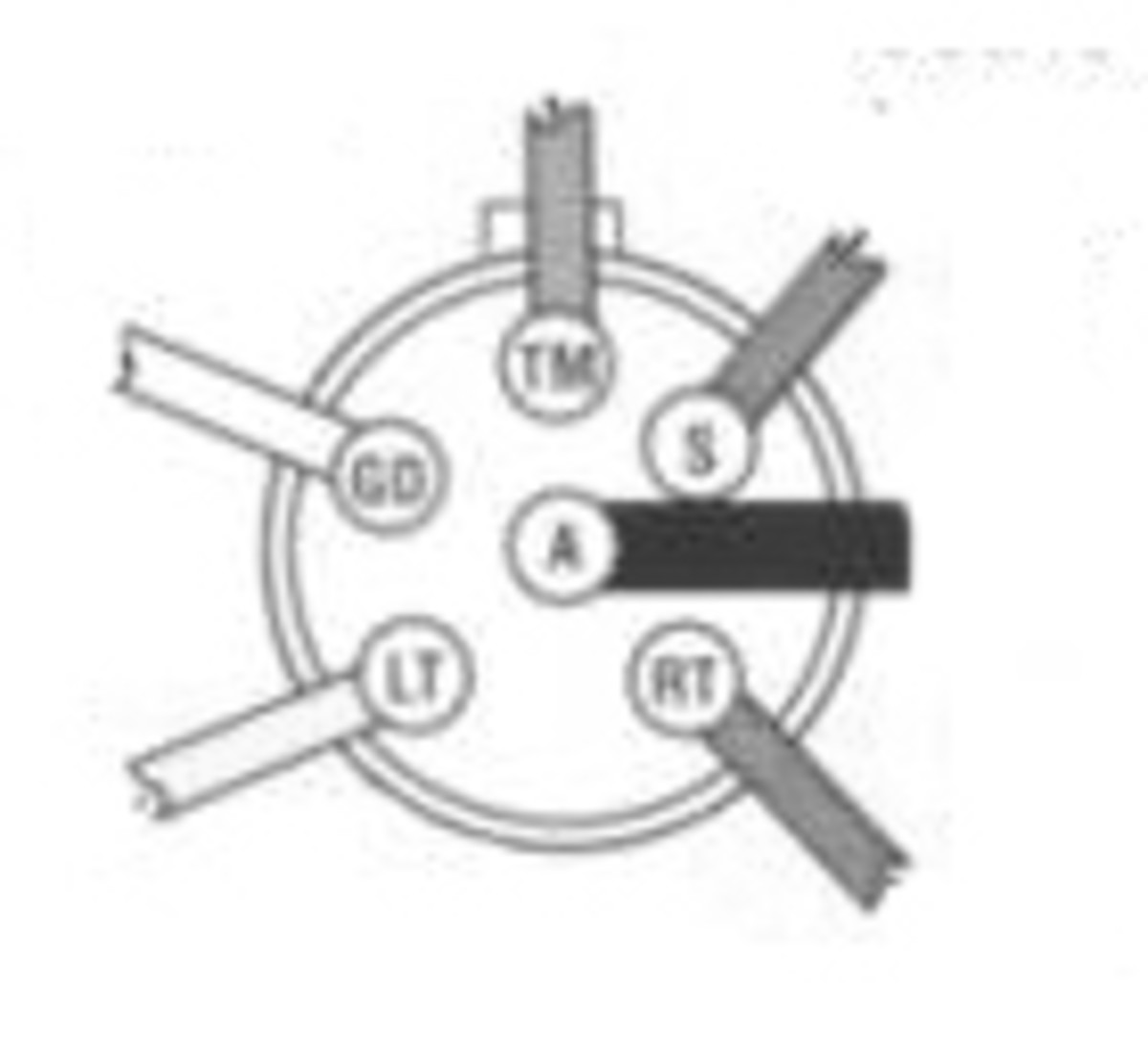 How to Tow a Car With Your RV, and What Electrical Connections to Use ...