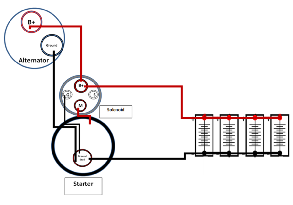 Auto Alternator Wiring Diagram Wiring Digital And Schematic