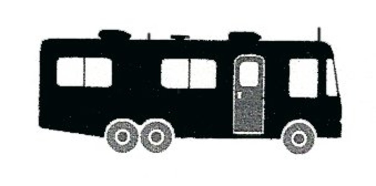 Recognizing RV Camper Types From Camping Trailers to Class-A Motorhomes ...