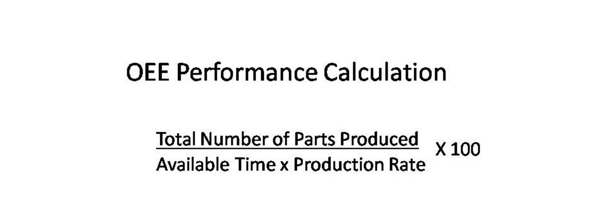 How To Calculate Your Overall Equipment Effectiveness OEE ToughNickel