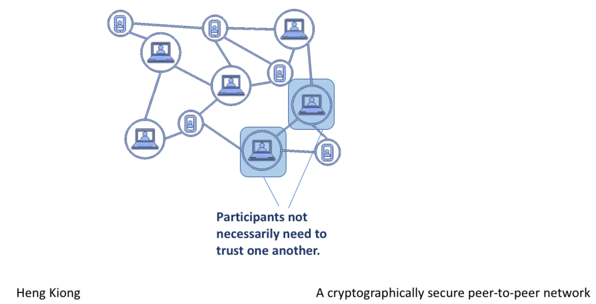 Unblocking the Blockchain: Centralised vs. Decentralized Databases ...