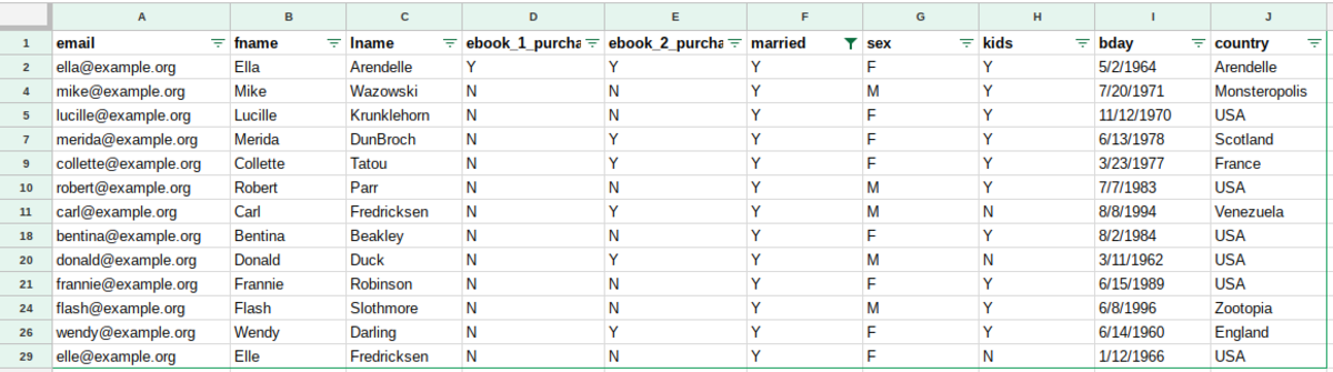 Targeted Email Marketing Guide: Beginners Guide to Better Email ...