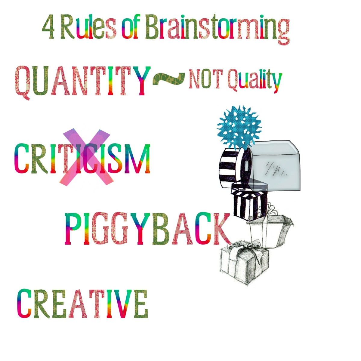 Brainstorming Techniques - HubPages