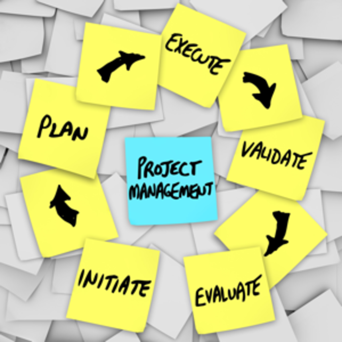 The Difference Between Project Managers and Business Analysts - HubPages
