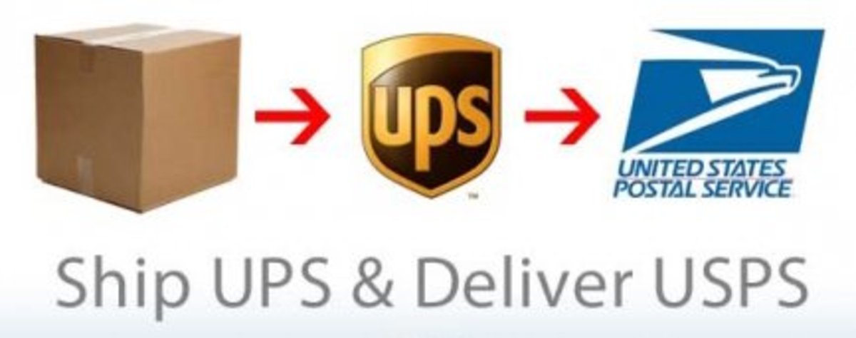Does UPS Surepost Deliberately Sabotage The United States Postal 