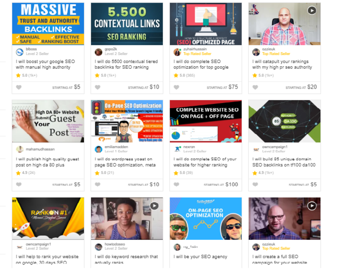 How to Optimize a Fiverr Gig for SEO - HubPages