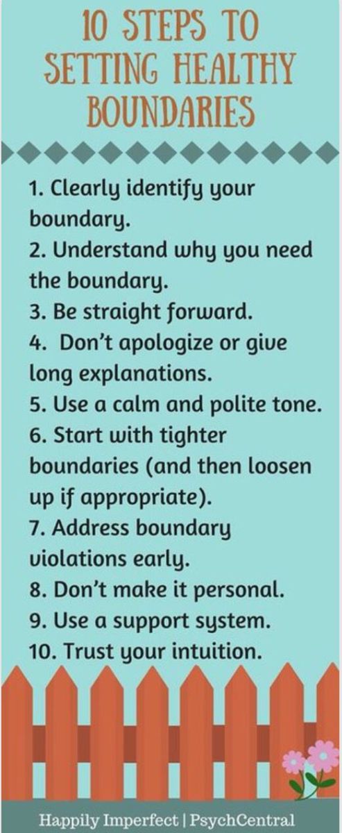 What Are Personal Boundaries PairedLife