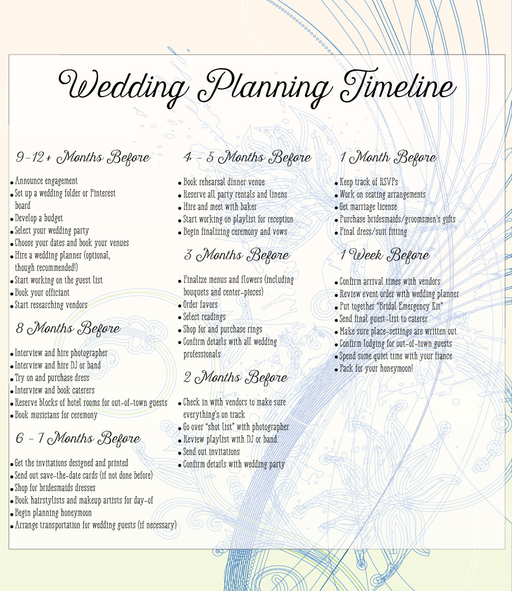 Things Needed For Planning A Wedding A Complete Checklist Holidappy