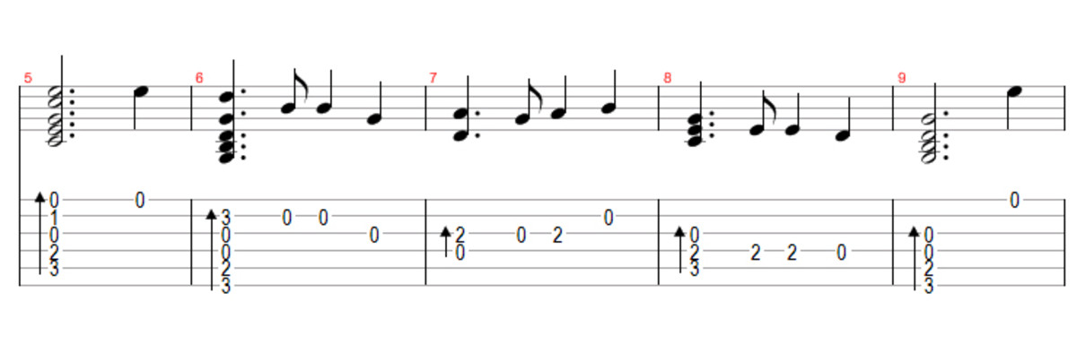 Guitar Tablature Basics: How to Read Guitar Tab - Spinditty