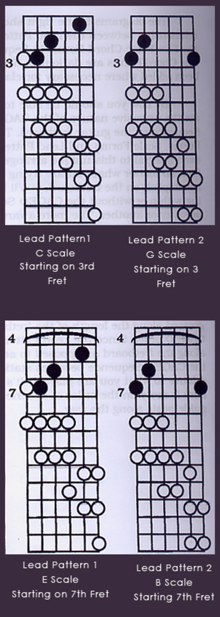 Learning Guitar: Pentatonic Scales and Lead Patterns Caged - HubPages