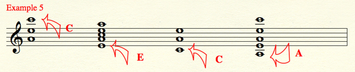 Understand Chords: What's a Triad? - HubPages