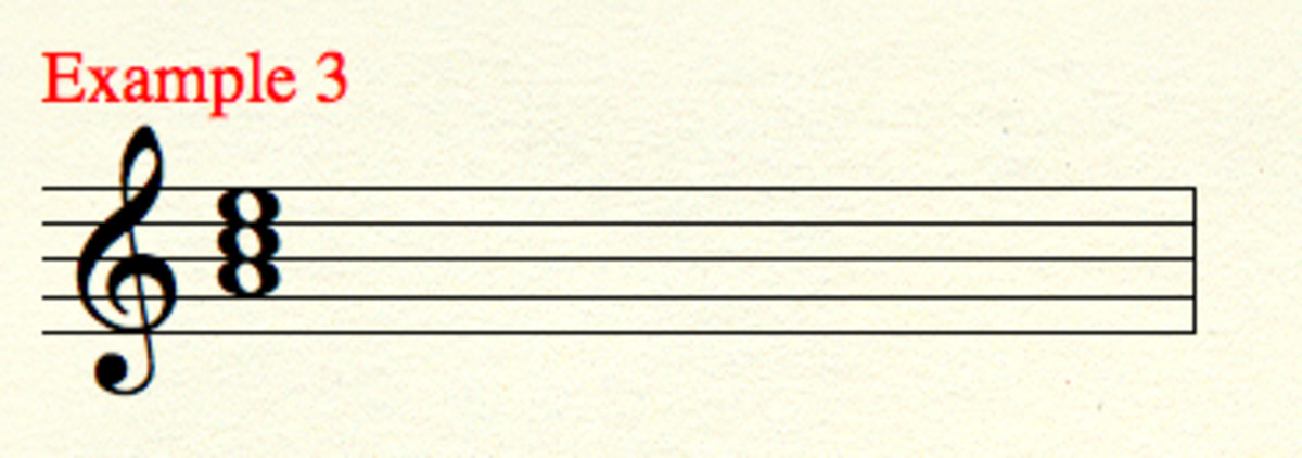 Understand Chords: What's a Triad? - HubPages