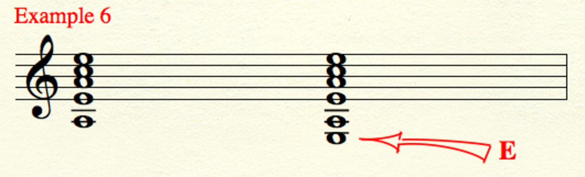 Understand Chords: What's a Triad? - HubPages