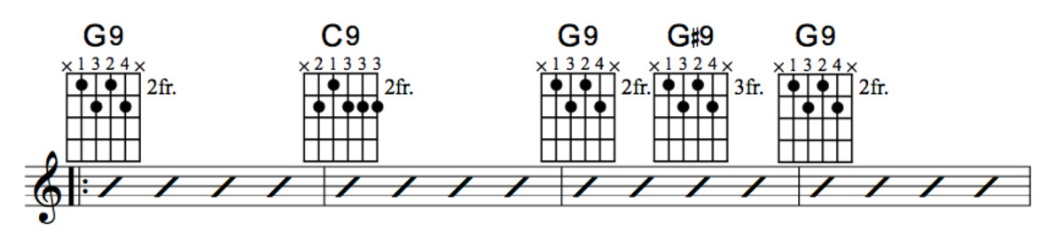 Jazz Guitar Chord Substitutions
