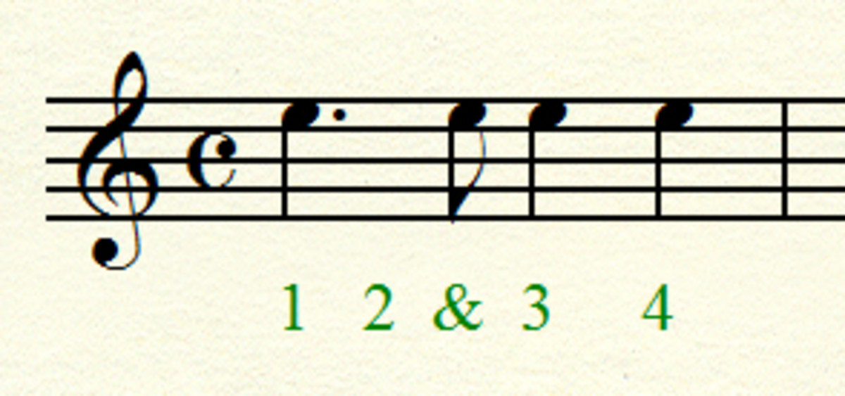 Music Reading for Guitar: Easy Standard Notation Course - HubPages