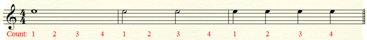 Music Reading for Guitar: Easy Standard Notation Course - HubPages