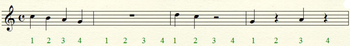 Music Reading for Guitar: Easy Standard Notation Course - HubPages