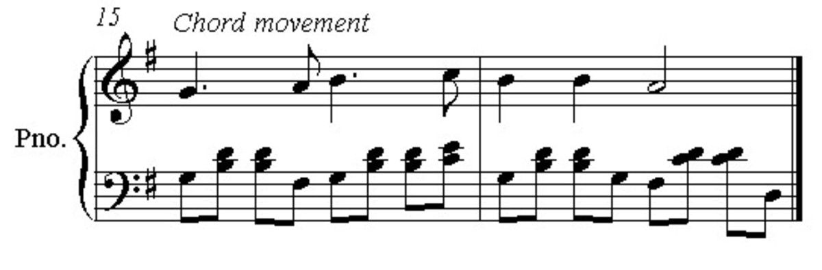 How to Harmonize a Melody on the Piano or Keyboard - HubPages