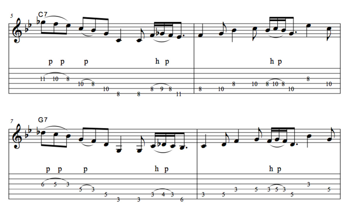 Guitar Lessons: The Blues Scale (Theory, Scale Shapes and Fingering ...