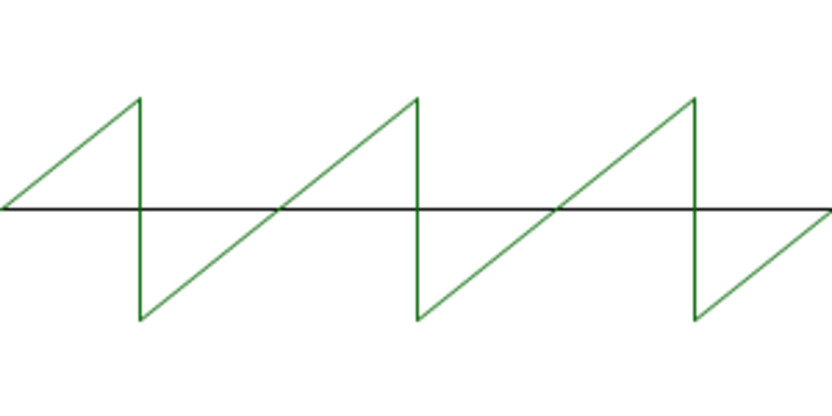 How to Make 8-Bit Music with FamiTracker - HubPages