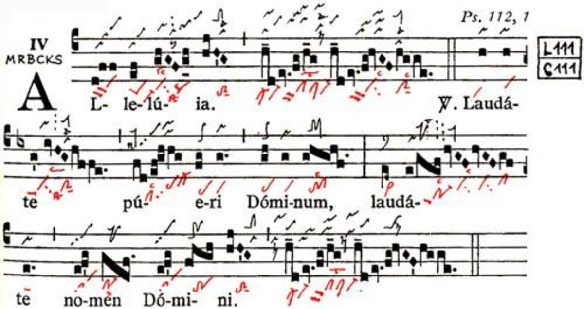 A Basic Guide to the Musical Staff - HubPages