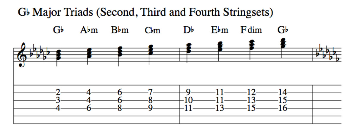Music Theory for Guitarists: Harmonizing the Major Scale to Form Triads ...