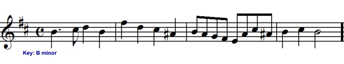 Guitar Key Signatures for Sight-Reading Practice - HubPages