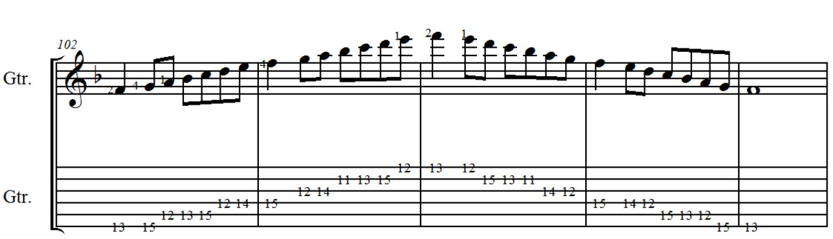 Sight Reading for Guitarists: Fretboard Position Playing - HubPages