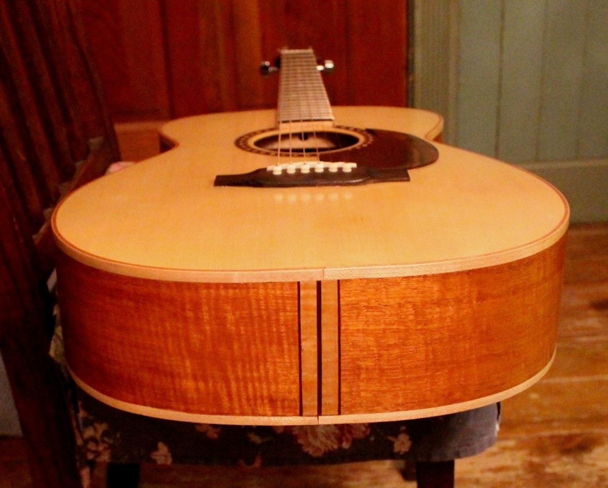 How Much Does It Cost To Build A Guitar Spinditty