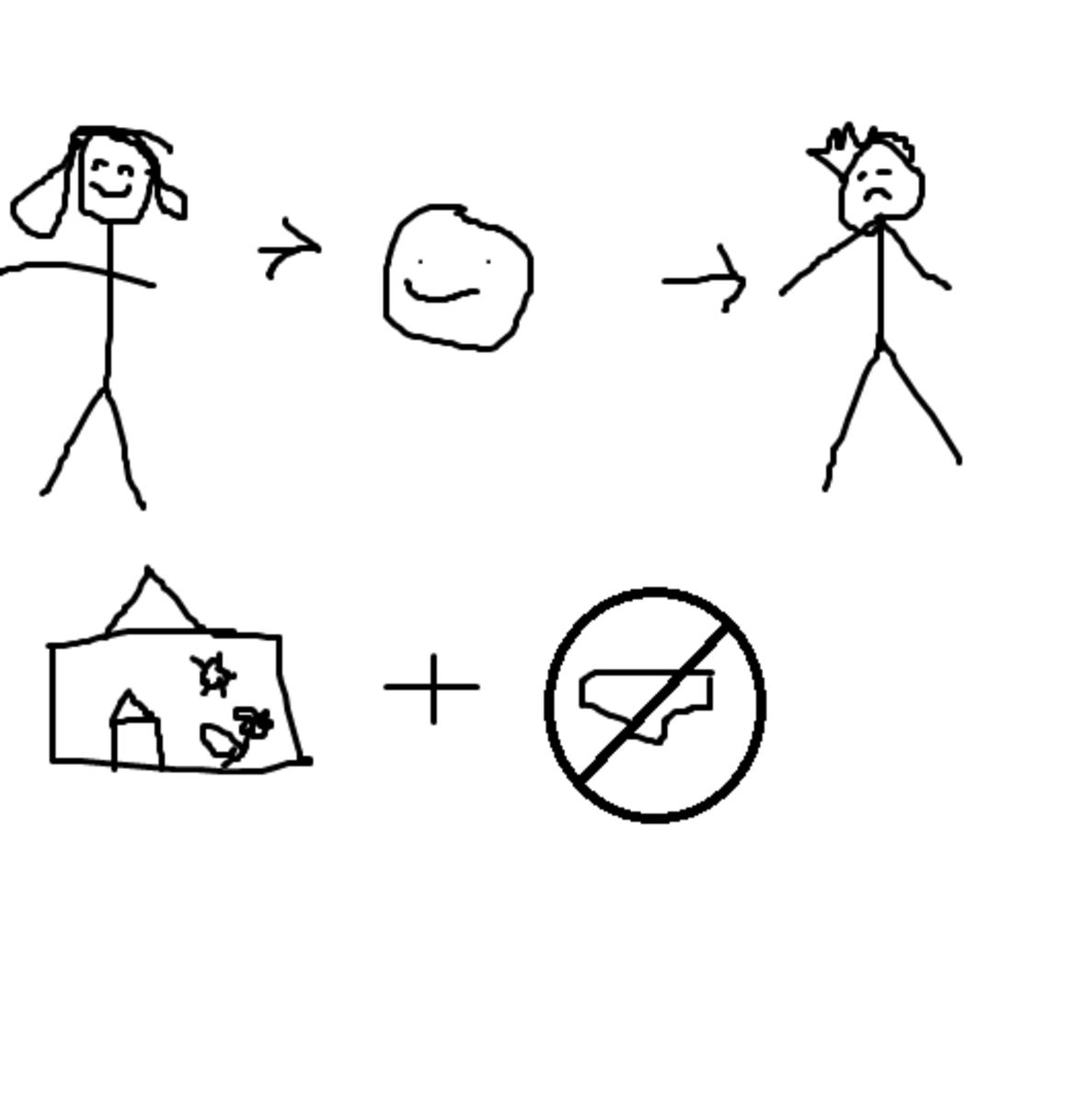 10 Things to Do Together in a Long-Distance Relationship - HubPages