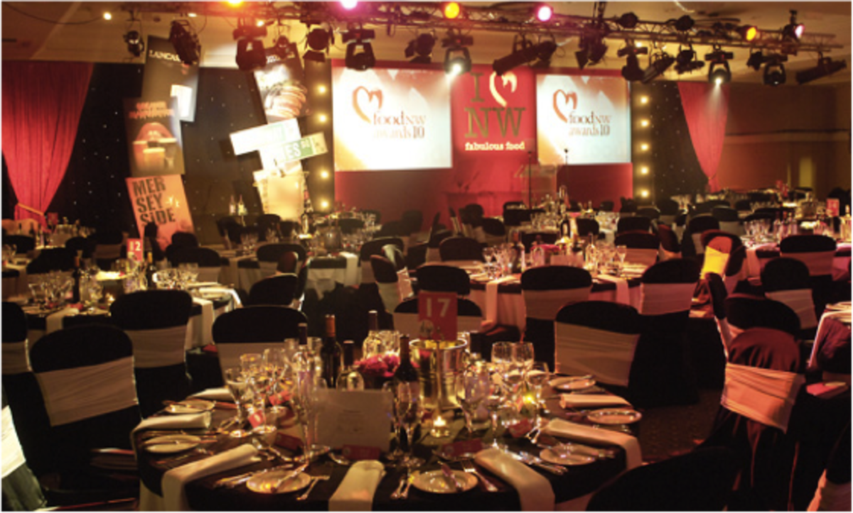 15 Creative Theme Ideas For Gala Dinner Events Holidappy