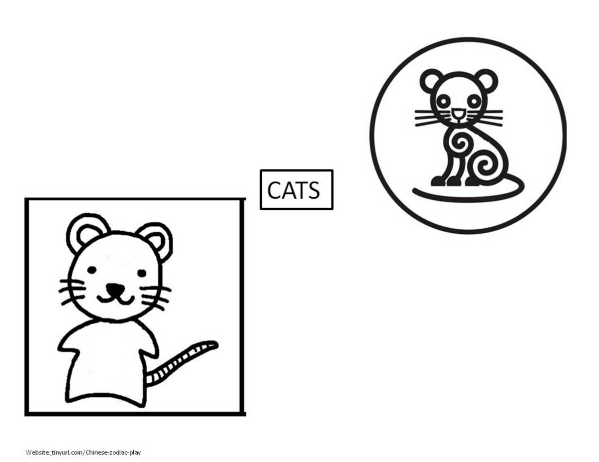 Chinese Zodiac Story for Kids: The Animals' Race - HubPages