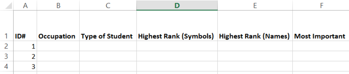 Analyzing Survey Data In Microsoft Excel Coding Inputting Data And 