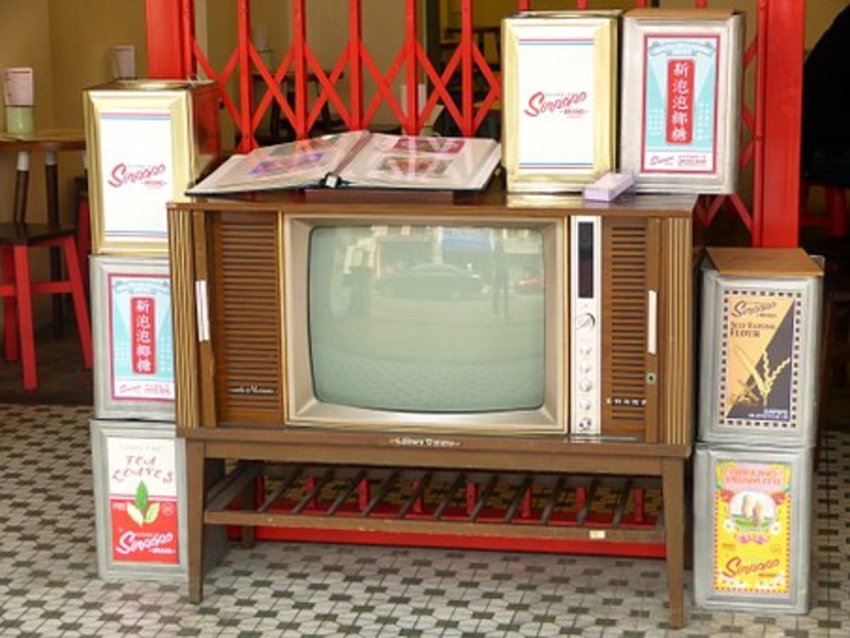 Communication Devices in the 1950s: How Did People Communicate Before ...