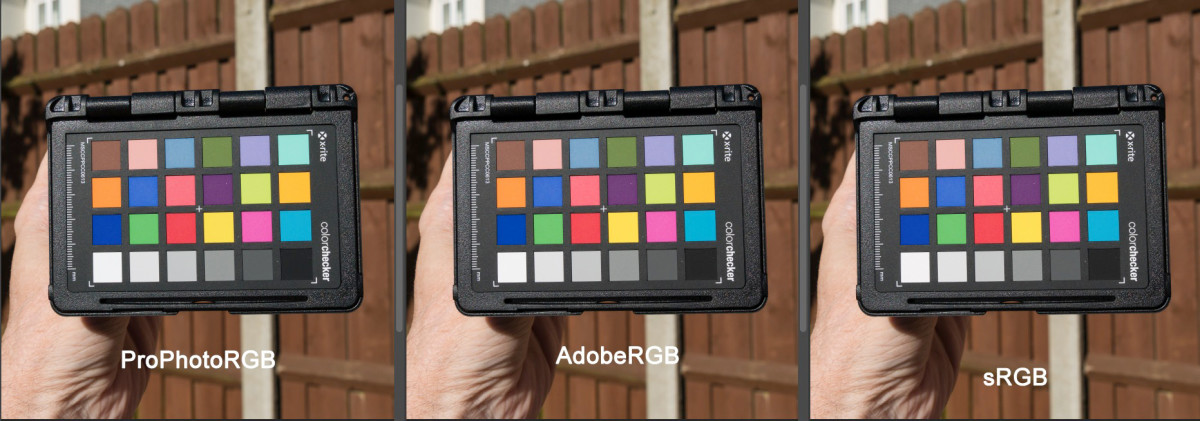 Digital Colour Spaces: A Simple Analogy Aids Understanding - HubPages