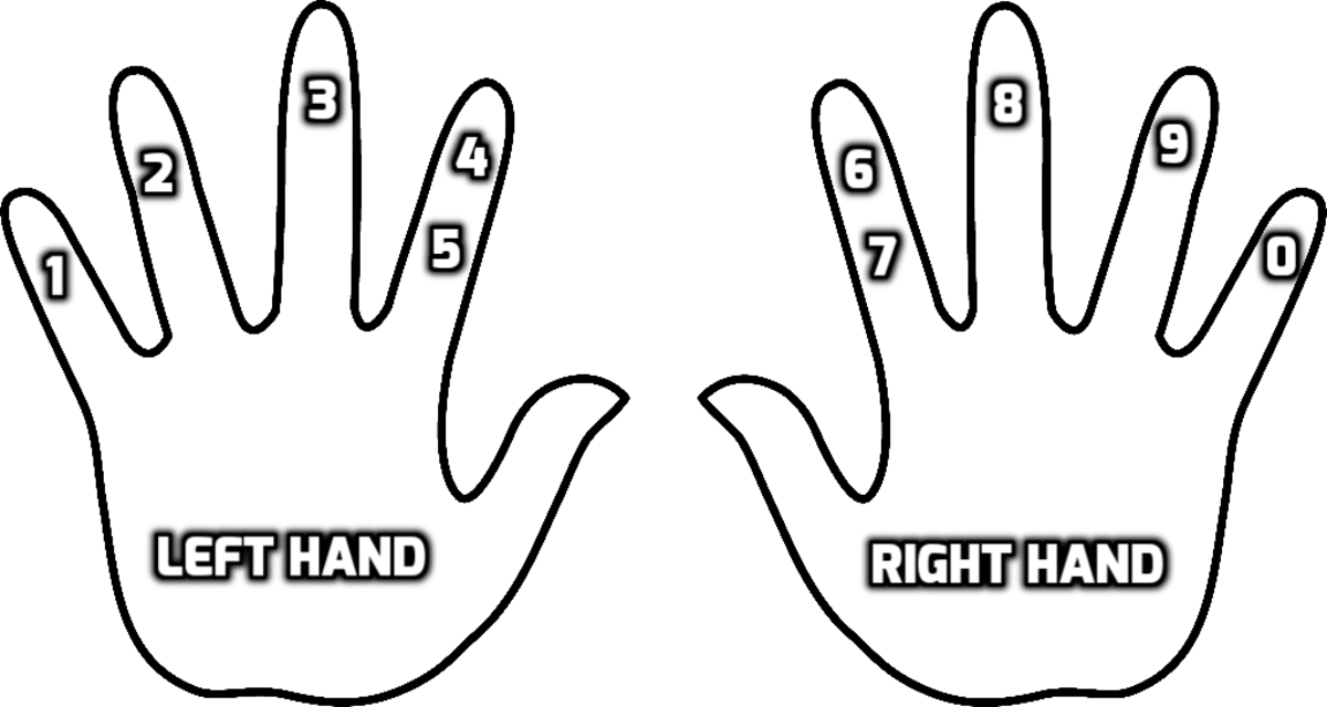 How To Touch Type A Complete Guide For Beginners TurboFuture