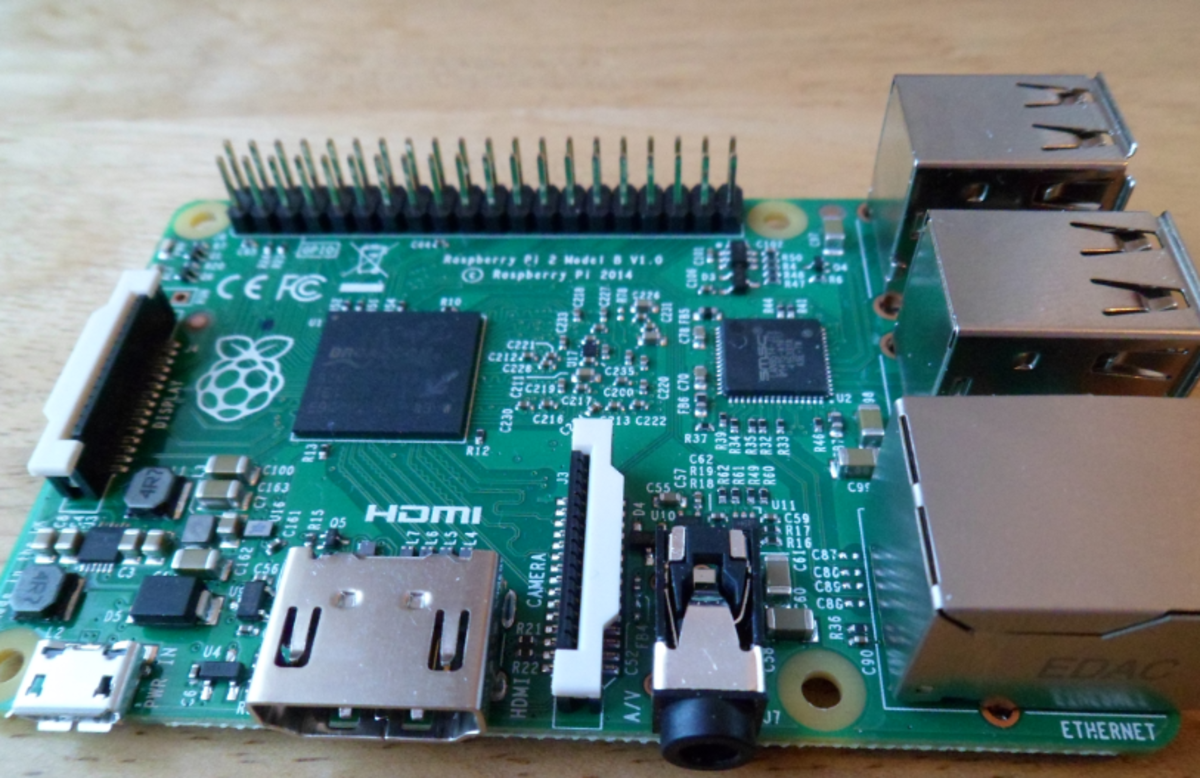 Types of Computers: Classification of Computers by Size - HubPages