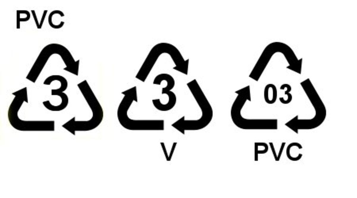 Types of Plastics Used in the Home: How to Identify PVC, PET, Polythene ...