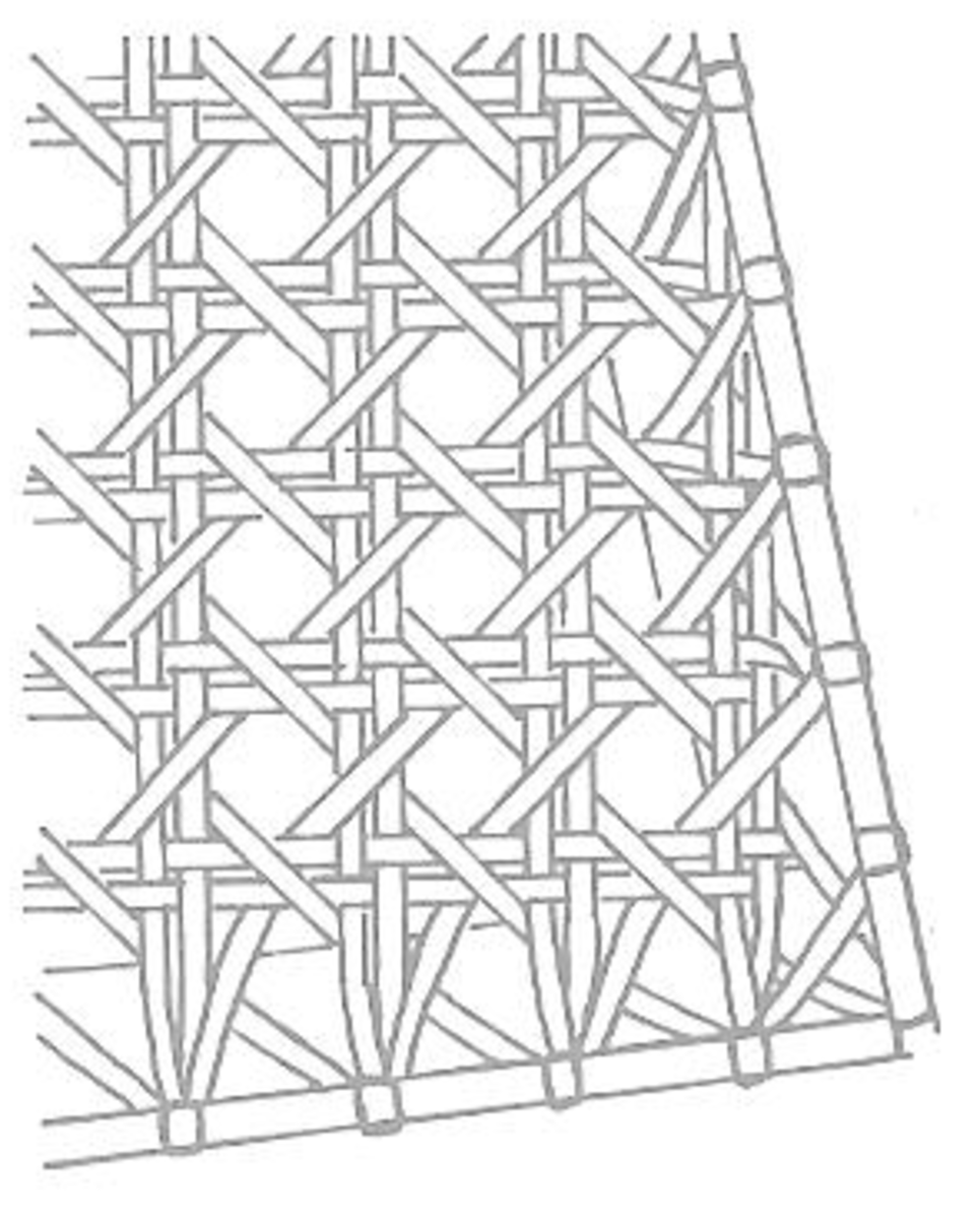 Cane Weaving: Patterns and Techniques for Rattan Work - HubPages