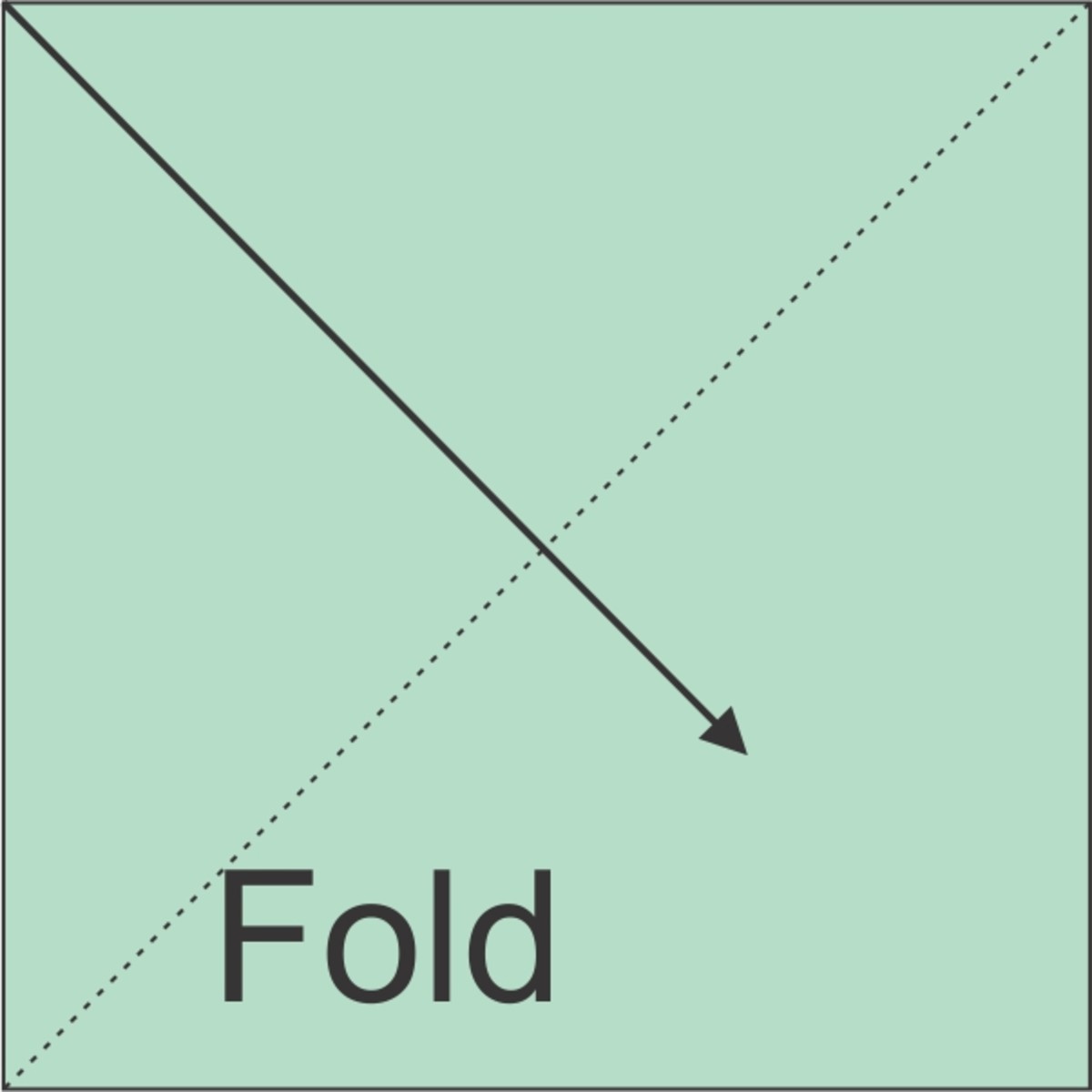 How to Bind a Quilt With Mitered Corners - HubPages