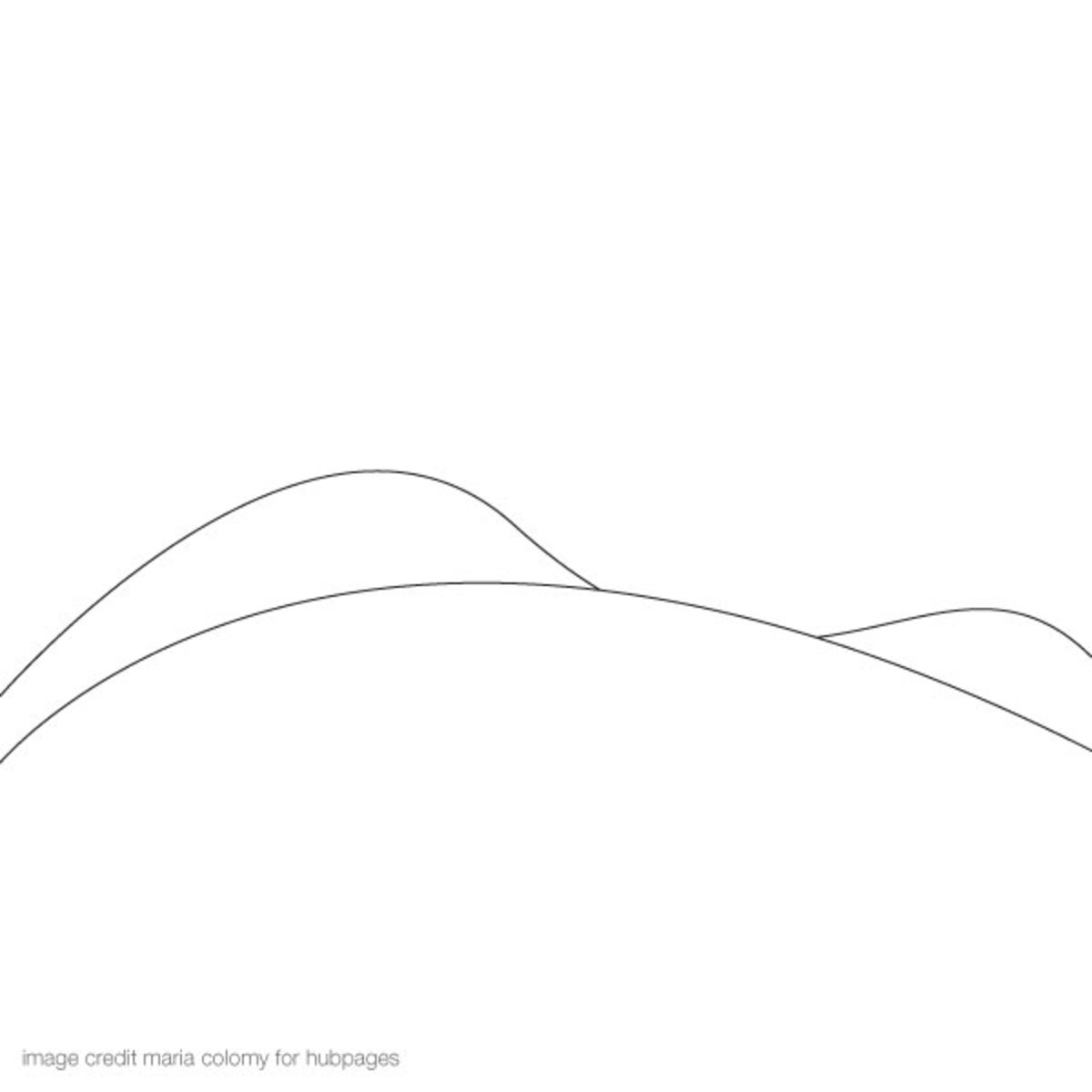 How to Use the Rule of Thirds and Other Principles of Design - HubPages