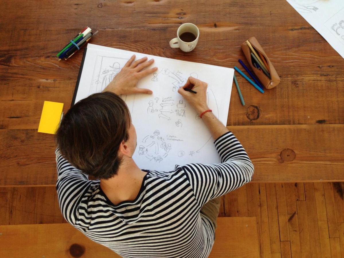 How to Get Inspired (and Stay Inspired!) as an Artist - HubPages