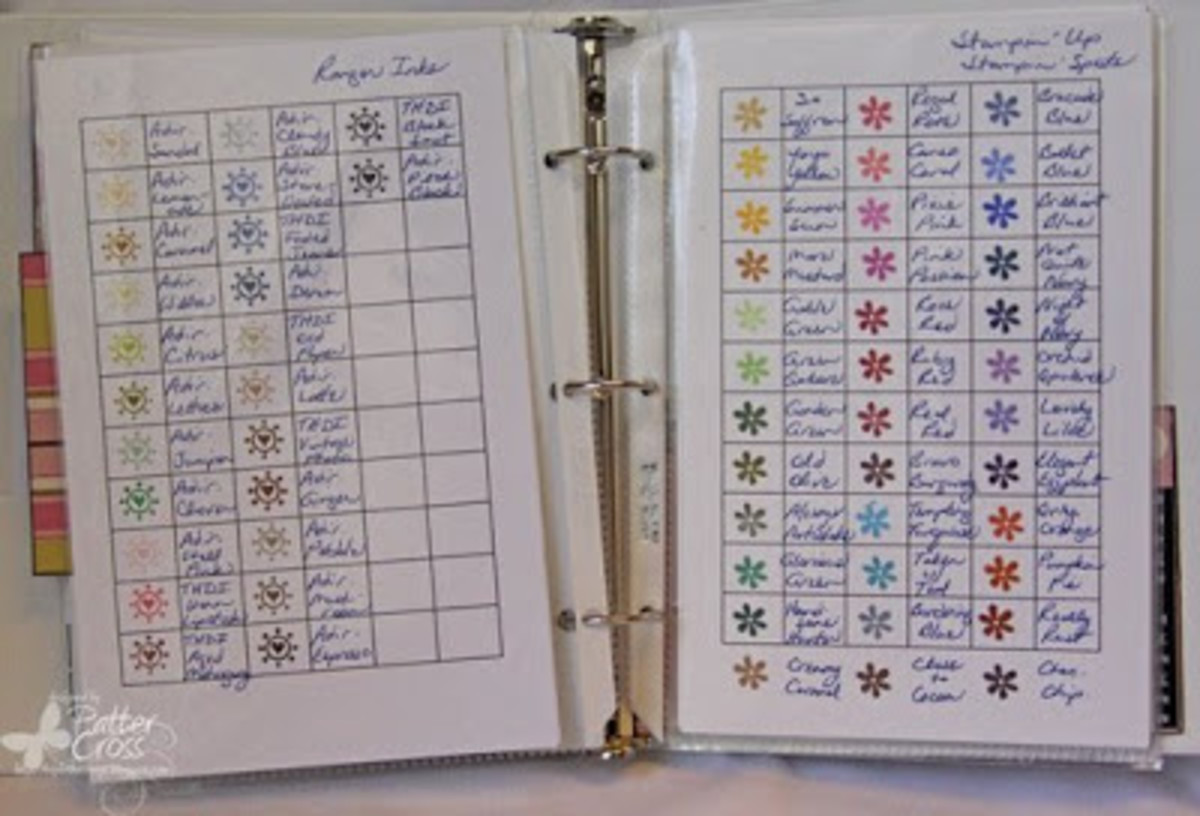 Craft Ink Tips and Techniques: The Complete Guide - HubPages