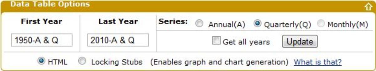 How To Graph And Label Time Series Data In Excel TurboFuture