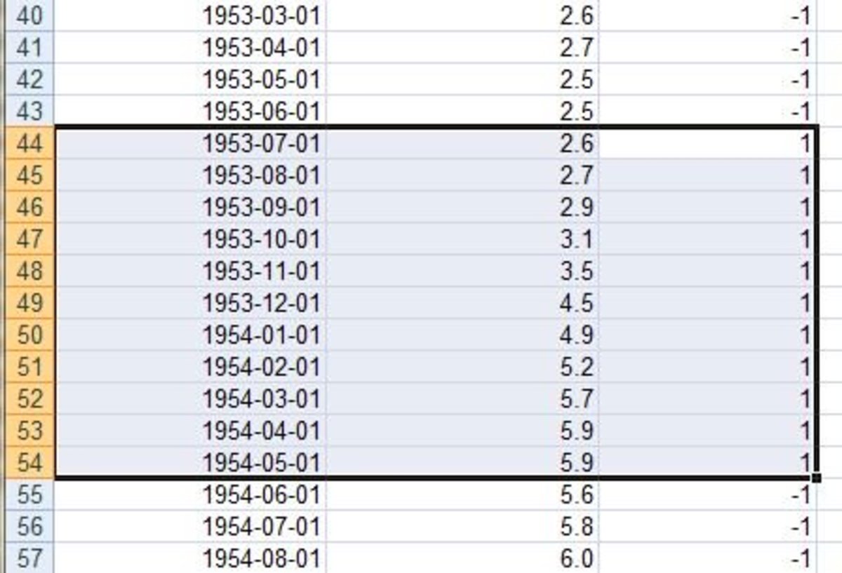 How to Add in Recession Bars to Your Line Graphs Using Excel - HubPages
