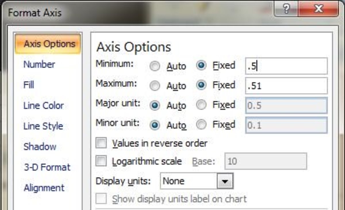 How to Add in Recession Bars to Your Line Graphs Using Excel - HubPages