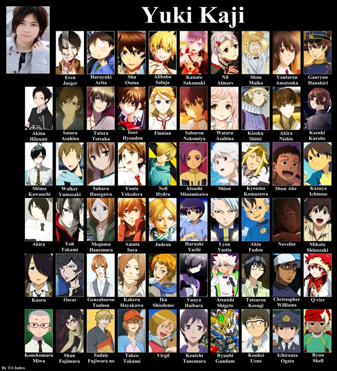 Tokyo Ghoul English Dub Vocie Cast Spinluda Tokyo Ghoul English Dub Vocie Cast Spinluda