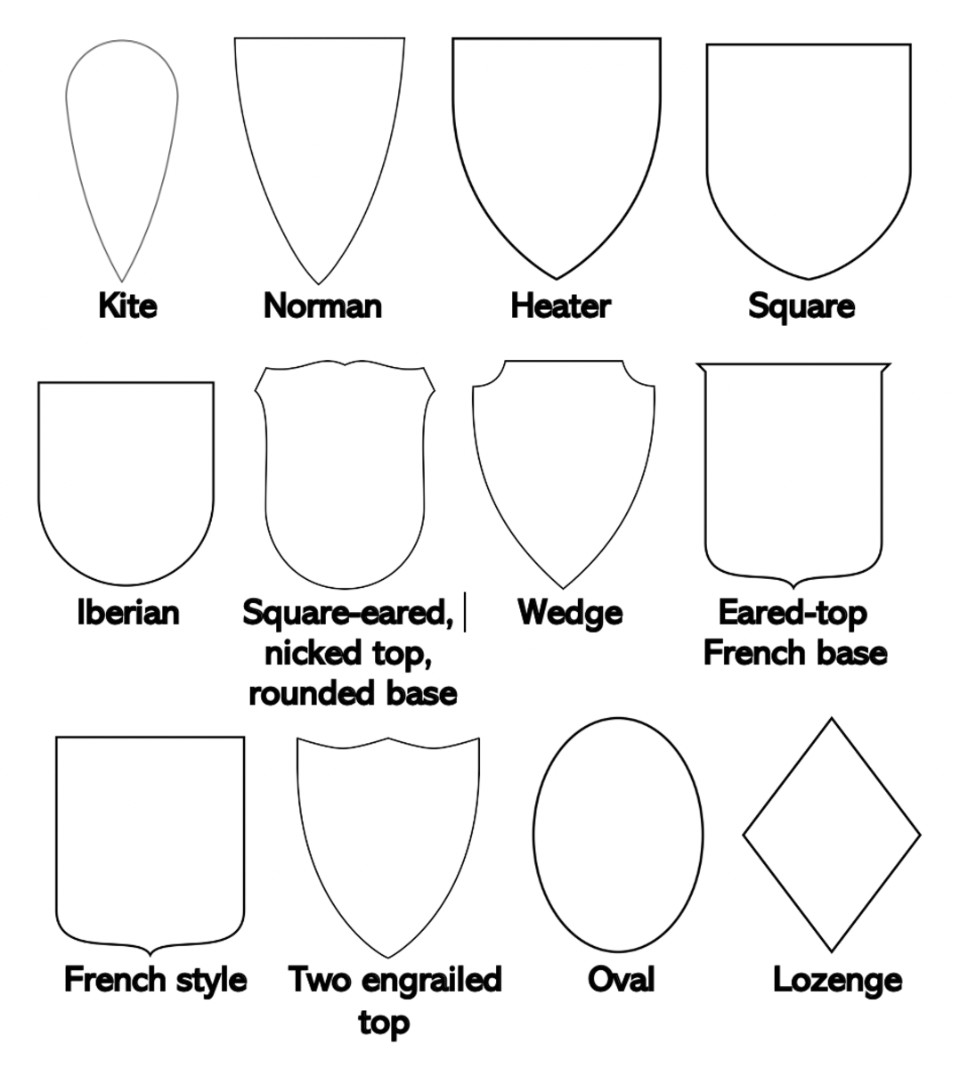Make Your Own Coat Of Arms